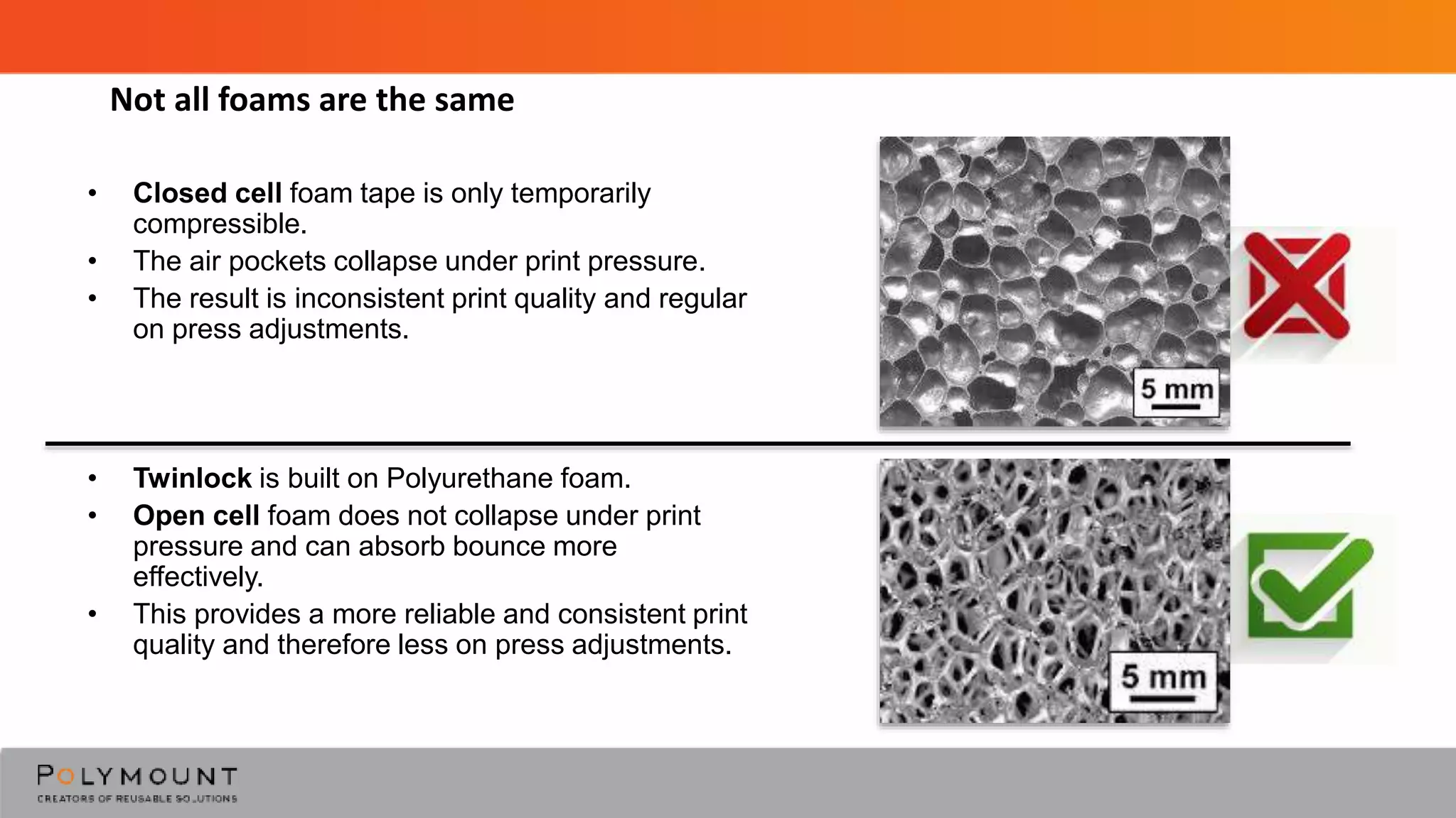 Polymount - The Self-adhesive Twinlock Sleeves | PPTX