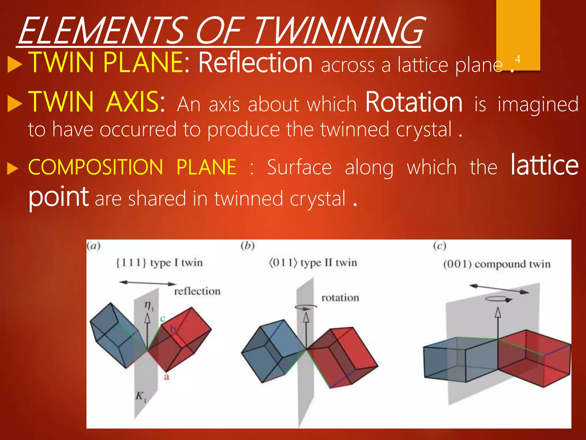 Twinning in crystals(crystallography) | PPTX