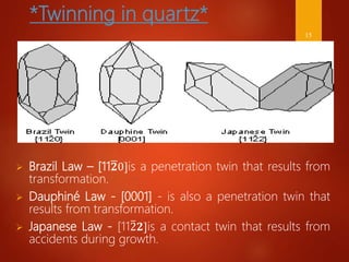 Twinning in crystals(crystallography) | PPTX | Chemistry | Science