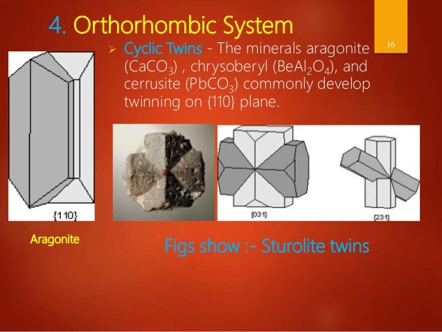 Twinning in crystals(crystallography)