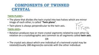Twinning crystal by srr.pptx