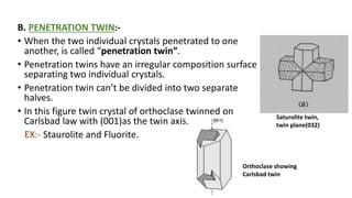 Twinning crystal by srr.pptx