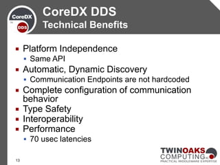 Twin Oaks Computing Introduction | PPT