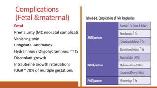multiple gestations | PPT