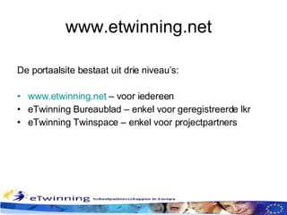 Twinspace | PPT