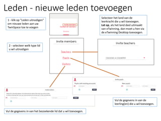 Twinspace handleiding | PPT