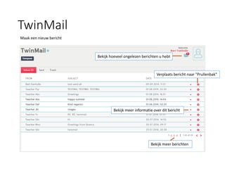 Twinspace handleiding | PPT