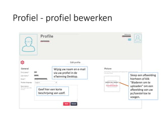 Twinspace handleiding | PPT