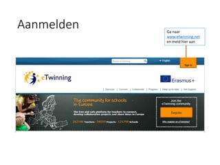 Twinspace handleiding | PPT