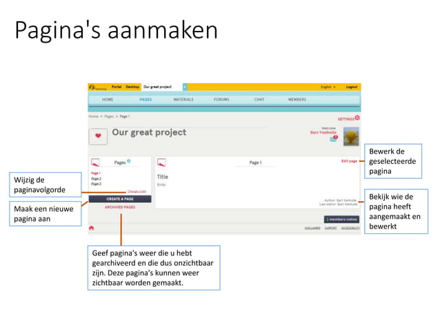 Twinspace handleiding | PPT