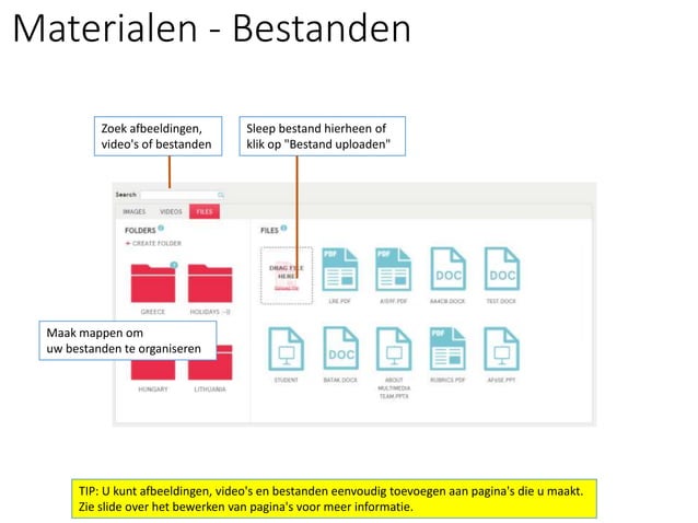 Twinspace handleiding | PPT