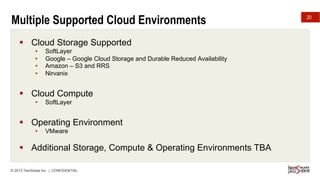 TwinStrata CloudArray - Disaster Recovery as a Service | PDF
