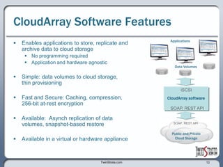 Windows NAS on cloud storage using CloudArray software | PPTX