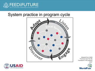 Duplex Monitoring System | PPTX