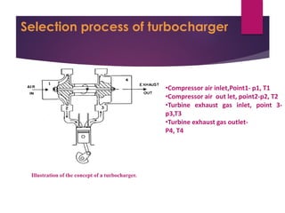 Twin turbo technology | PDF