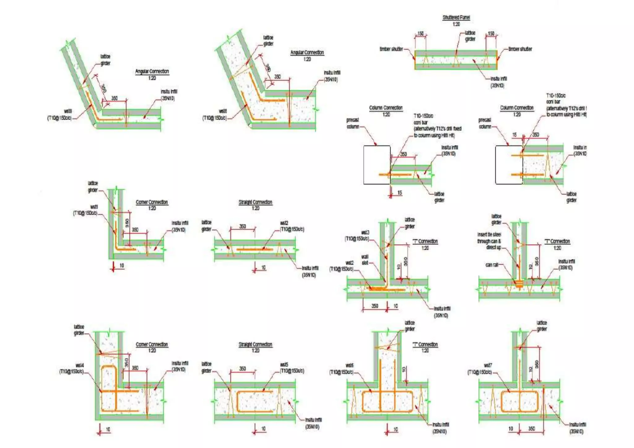 TWIN WALL CONSTRUCTION.pptx