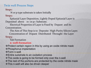 Twin well process | PPTX
