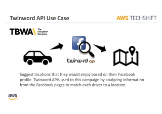 AWS 마켓플레이스 기반 API 비즈니스 성장 경험 공유 (김건오 대표, 트윈워드) :: AWS TechShift 2018 | PPT
