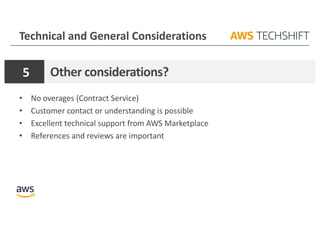 AWS 마켓플레이스 기반 API 비즈니스 성장 경험 공유 (김건오 대표, 트윈워드) :: AWS TechShift 2018 | PPT