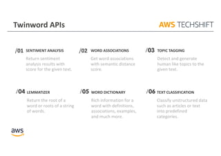 AWS 마켓플레이스 기반 API 비즈니스 성장 경험 공유 (김건오 대표, 트윈워드) :: AWS TechShift 2018 | PPT