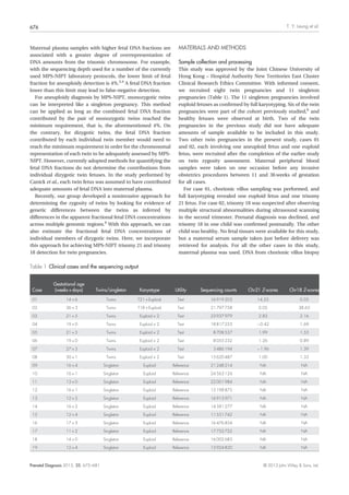 Twin zygosity nipt | PDF
