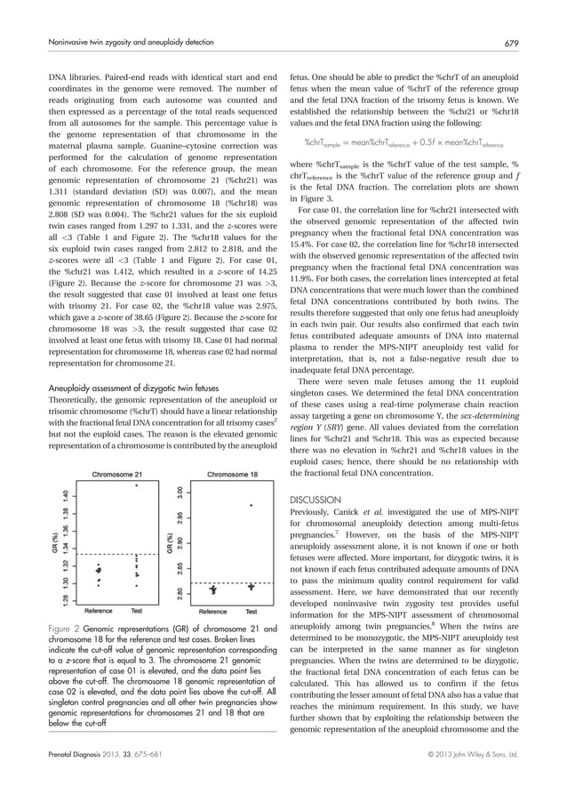 Twin zygosity nipt | PDF