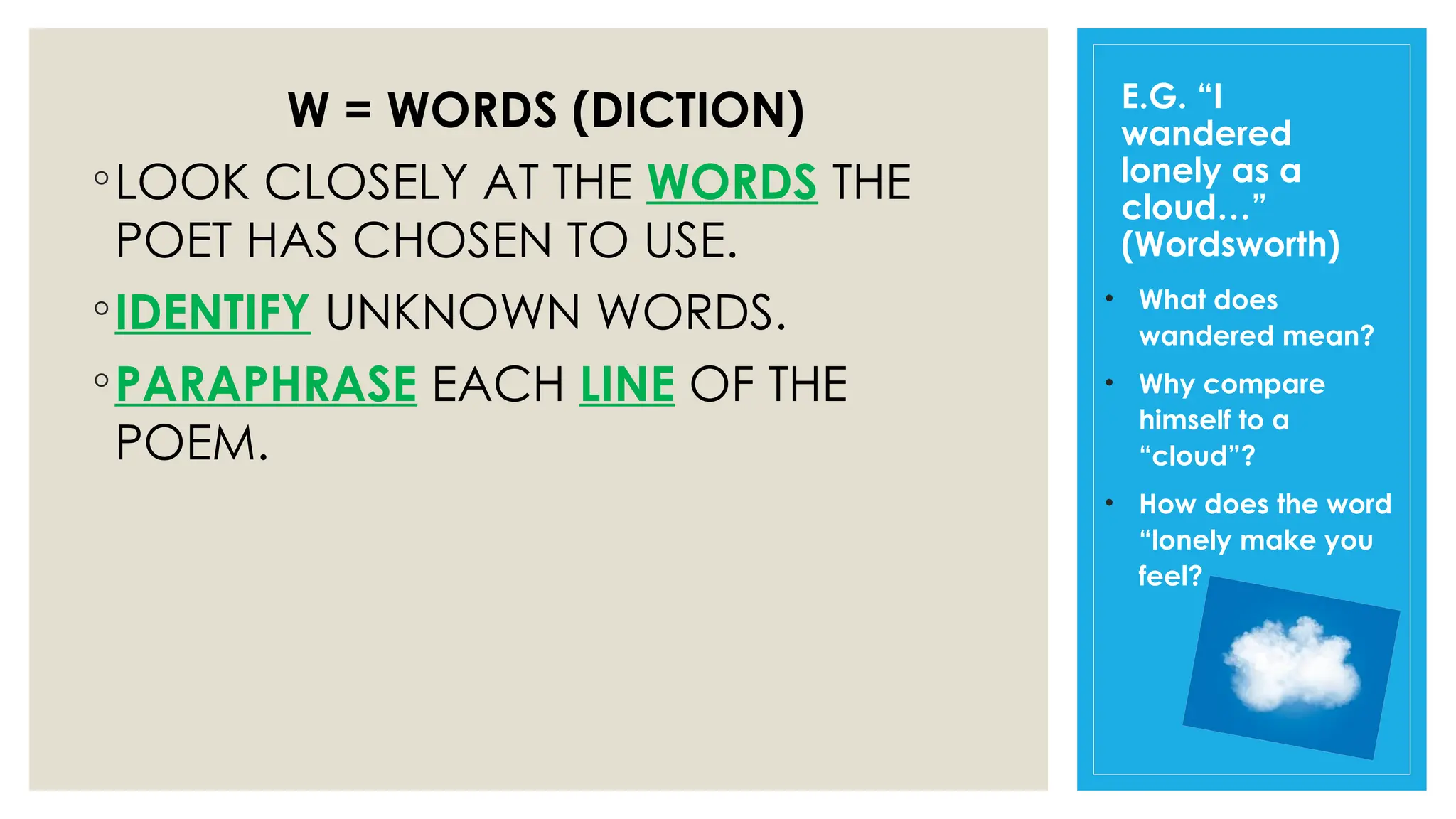 Poetry: The TWIST method - a helpful guide.pptx