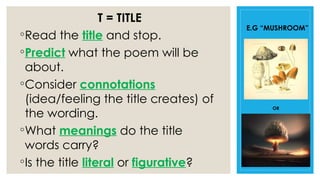 Poetry: The TWIST method - a helpful guide.pptx