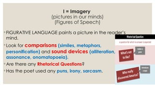 Poetry: The TWIST method - a helpful guide.pptx