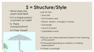 Poetry: The TWIST method - a helpful guide.pptx