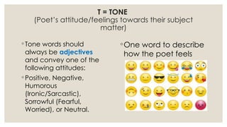 Poetry: The TWIST method - a helpful guide.pptx