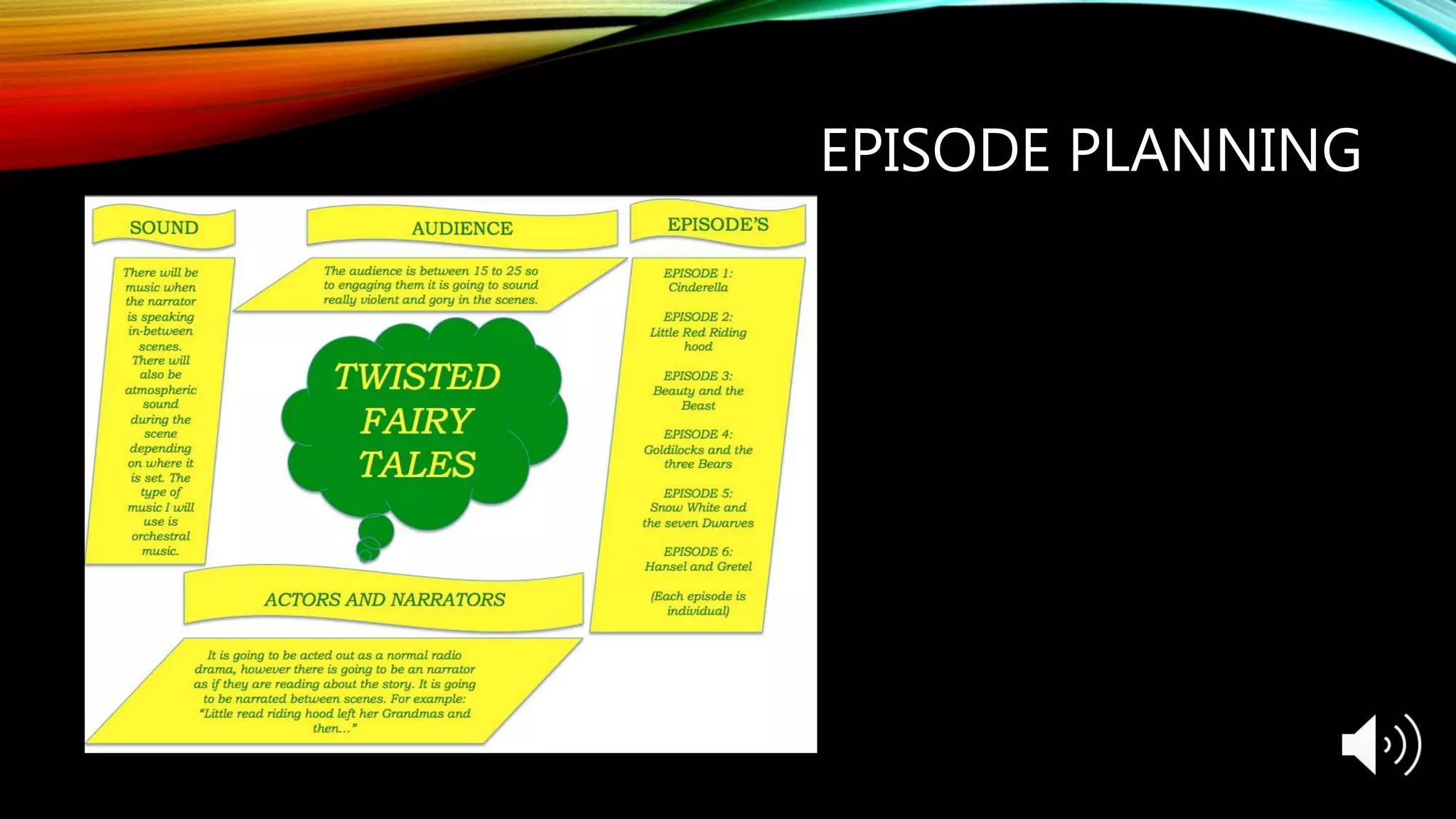 Twisted fary tales presentation com | PPT