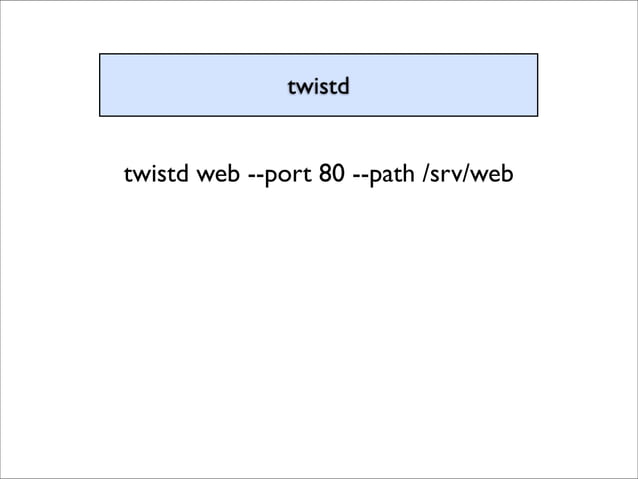 Twisted Introduction | PPT