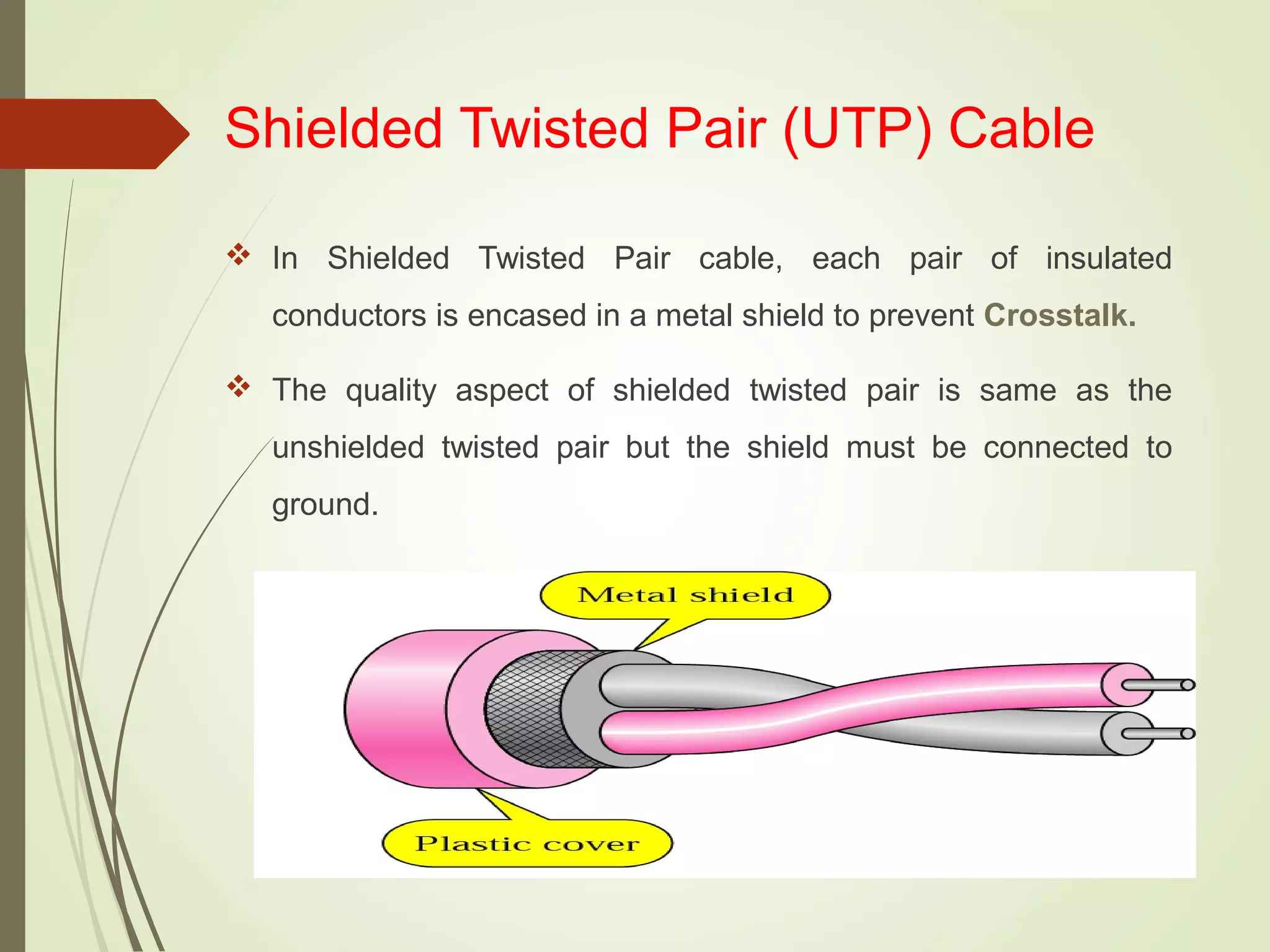 Twisted pair cable | PPT | Computer Networking | Computing