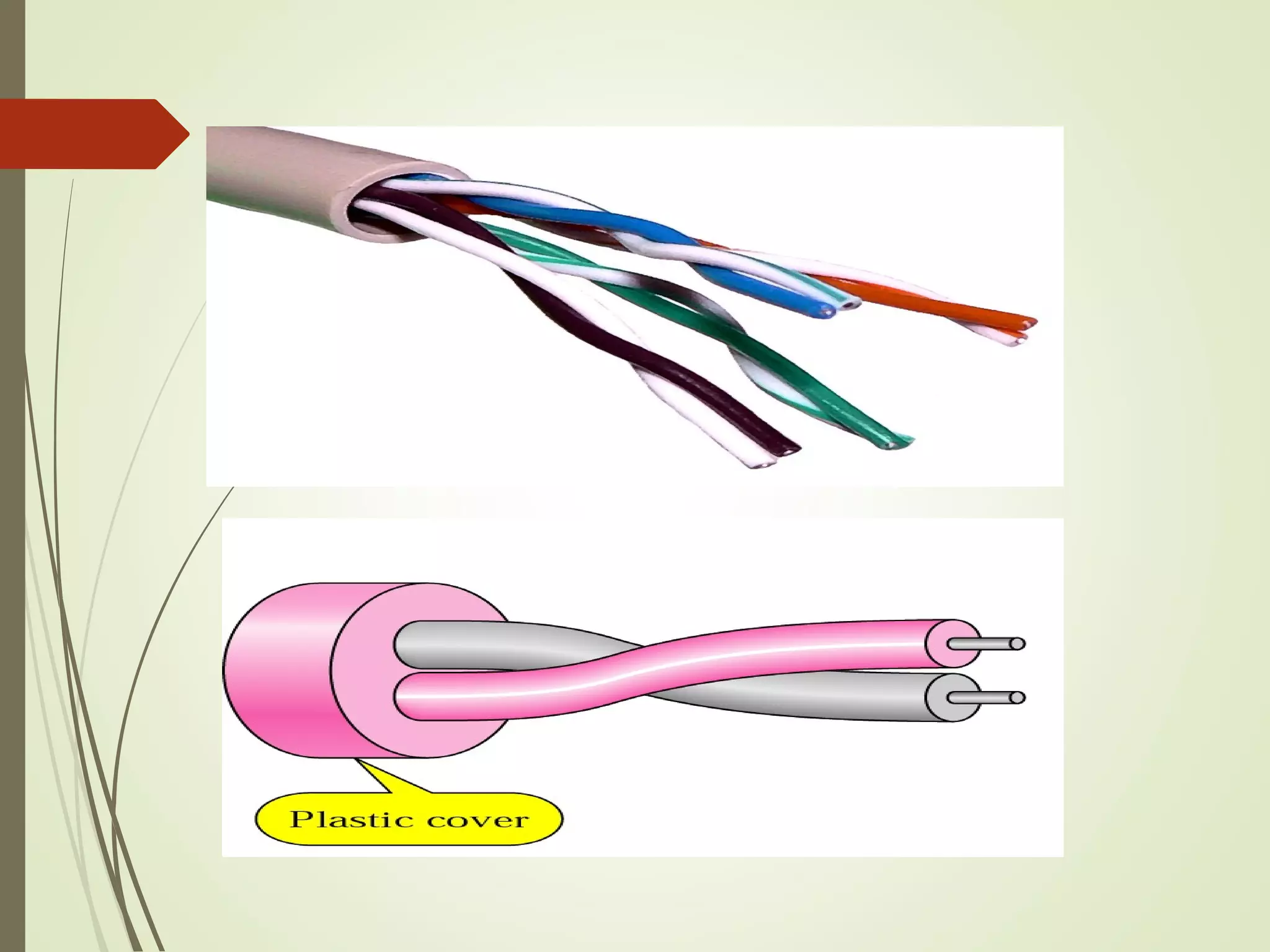 Twisted pair cable | PPT