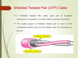 Twisted pair cable | PPT | Computer Networking | Computing