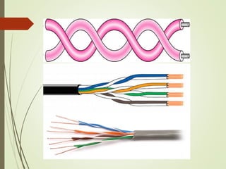 Twisted pair cable | PPT | Computer Networking | Computing