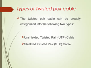 Twisted pair cable | PPT | Computer Networking | Computing
