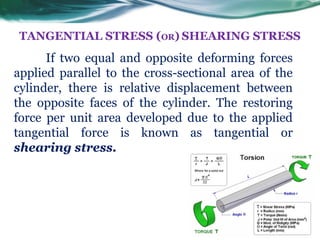 Twisting Couple and Torsion Pendulum.pptx