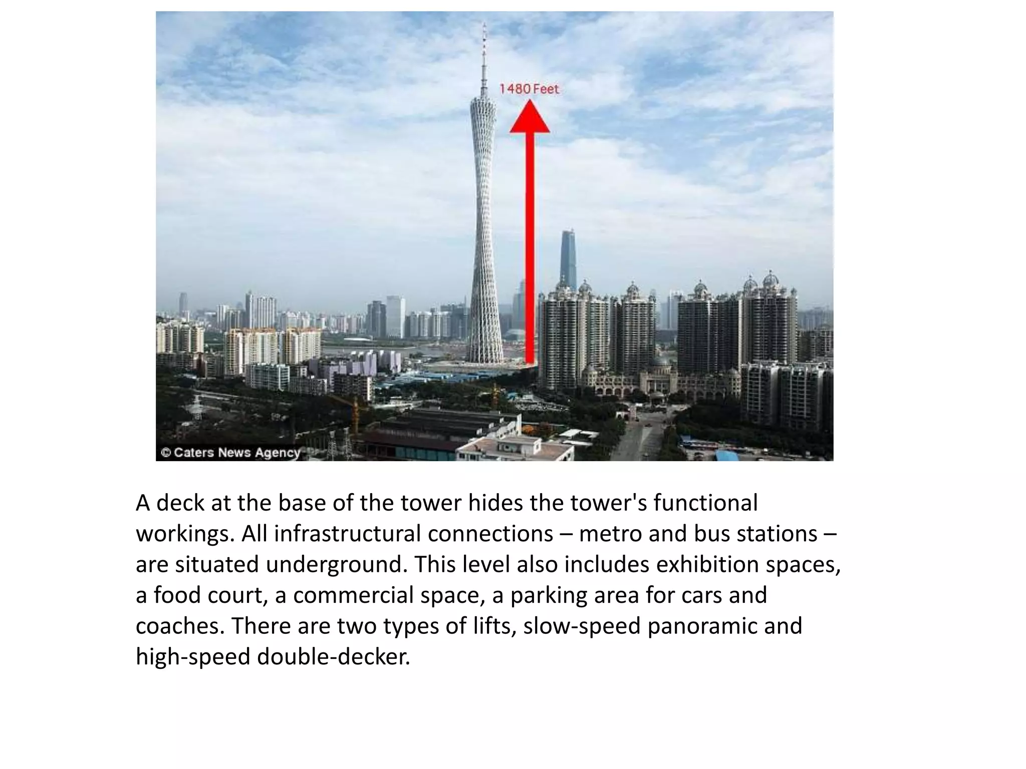 Twisting structure | PPTX