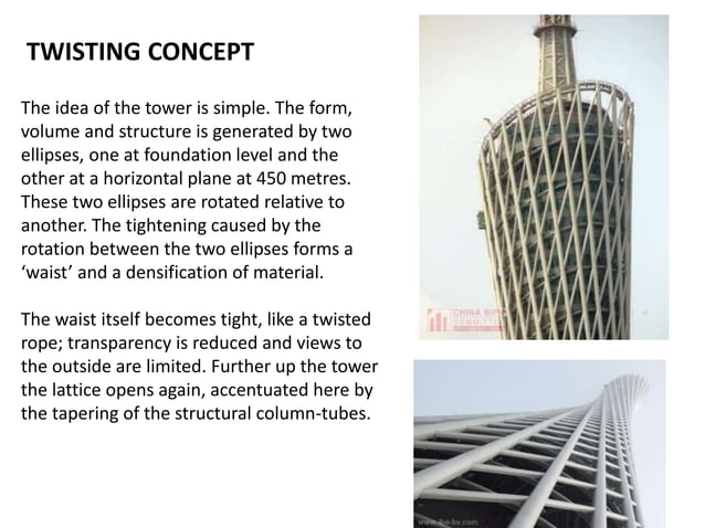 Twisting structure | PPTX