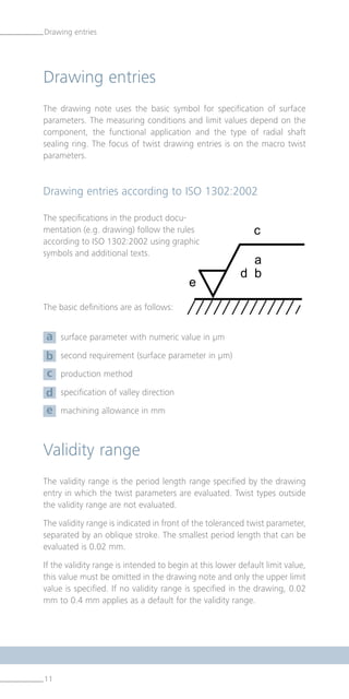 Twist Parameters "Roughness Measurement" | PDF