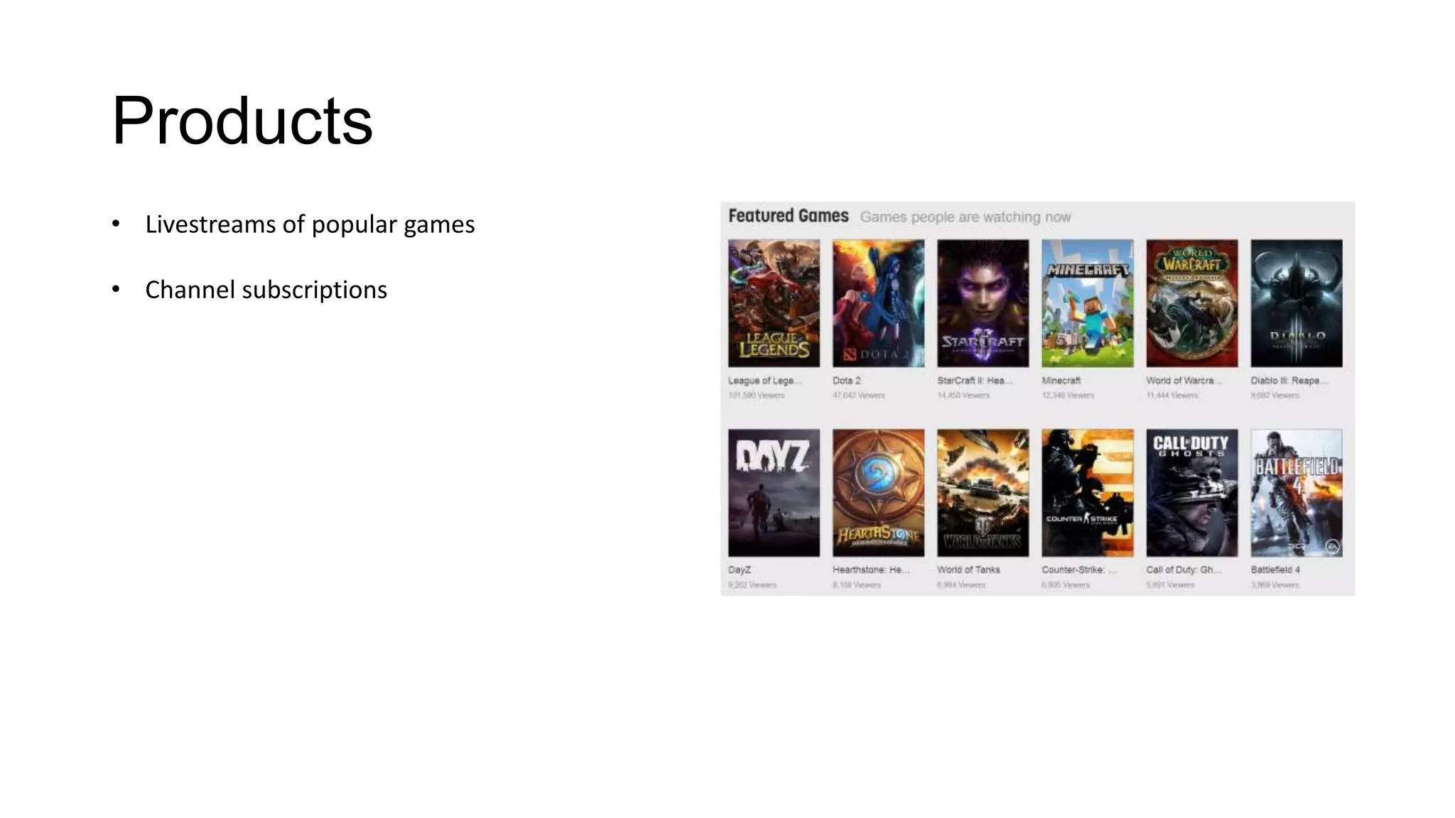 Twitch companypresentationspencersnow | PPTX