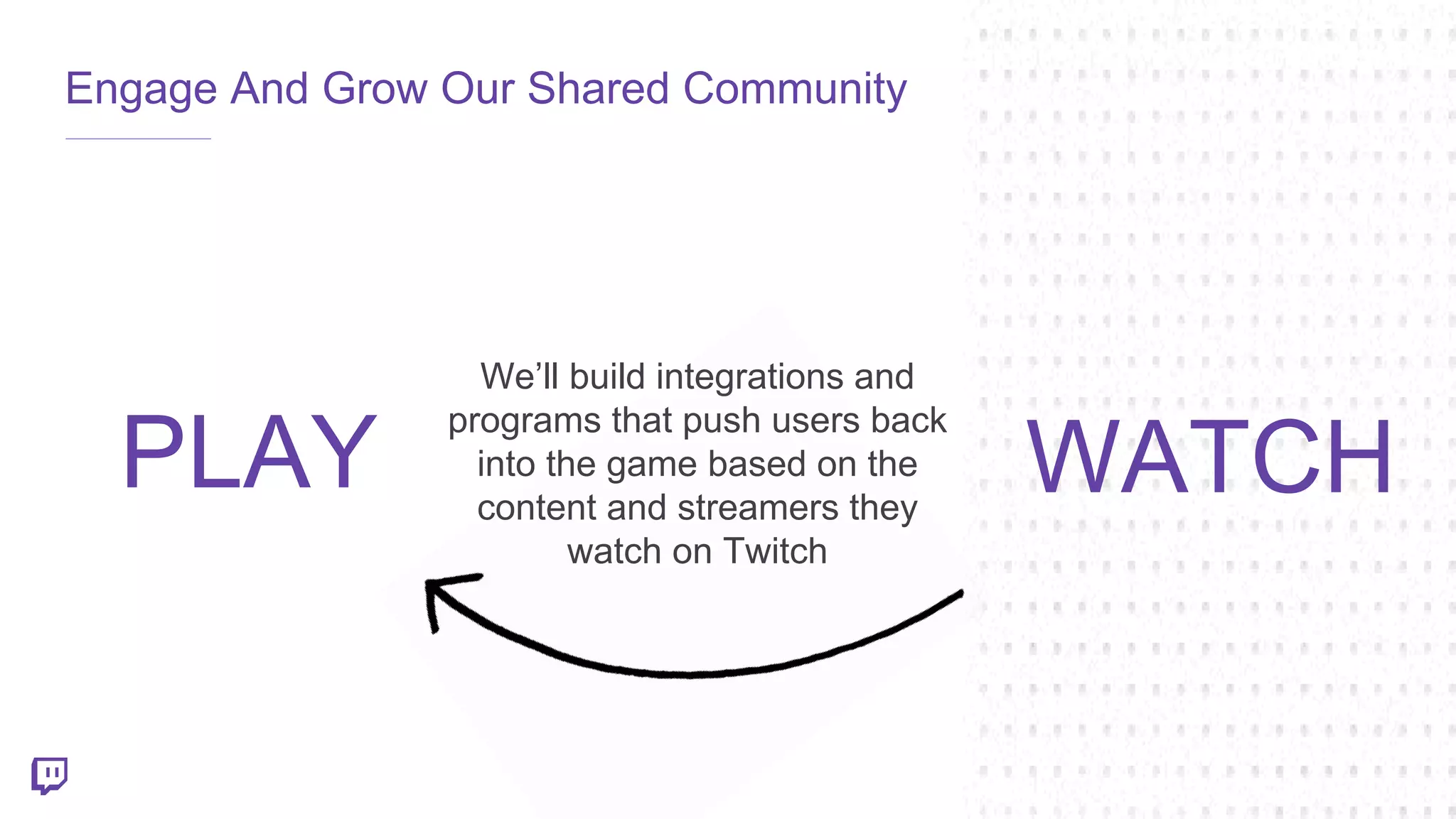 Twitch Insights: Player Research and Interaction | PPT