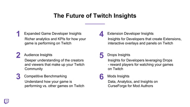 Twitch Insights: Player Research and Interaction | PPT