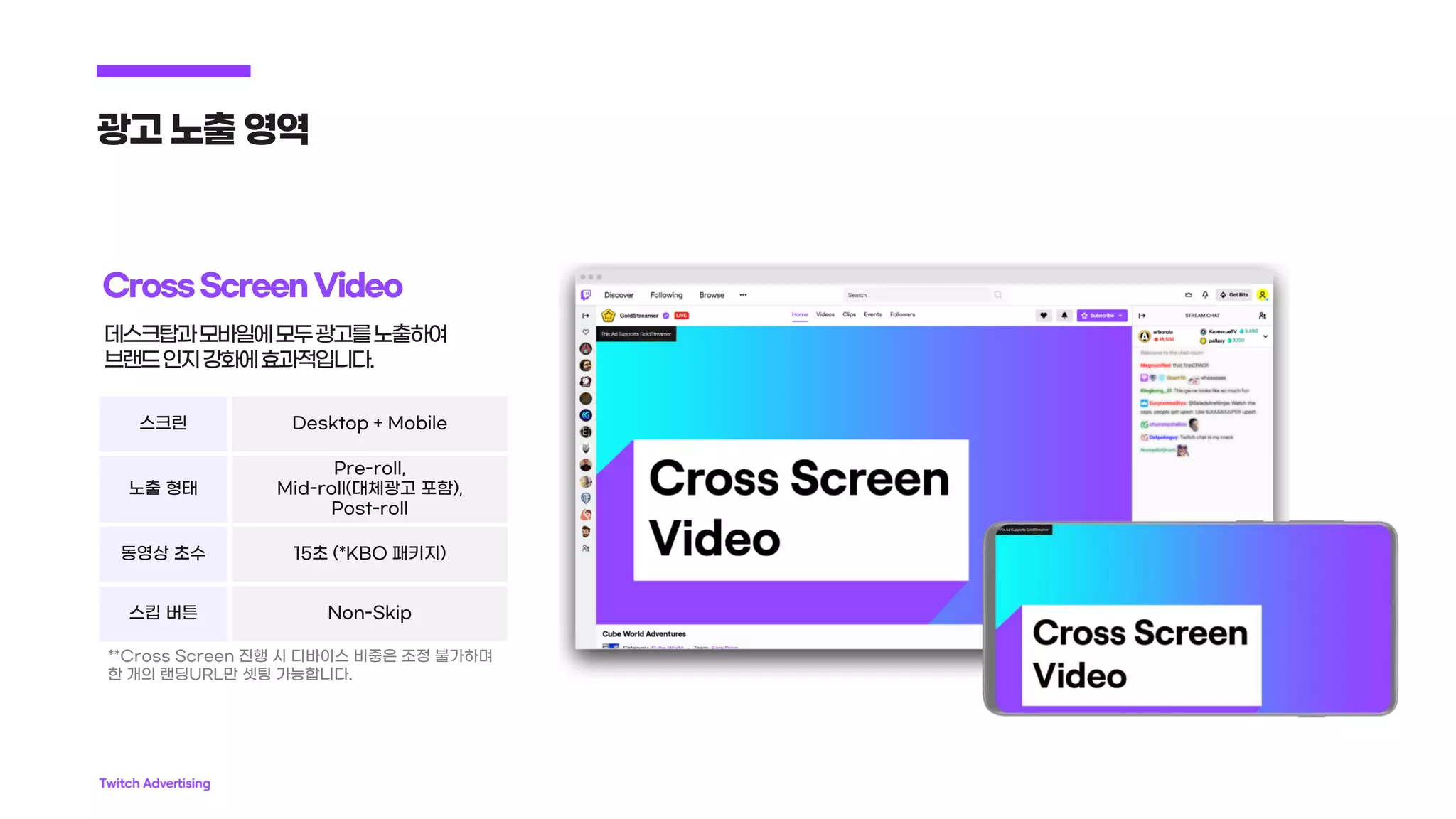 [Twitch] media kit + kbo package 20.06