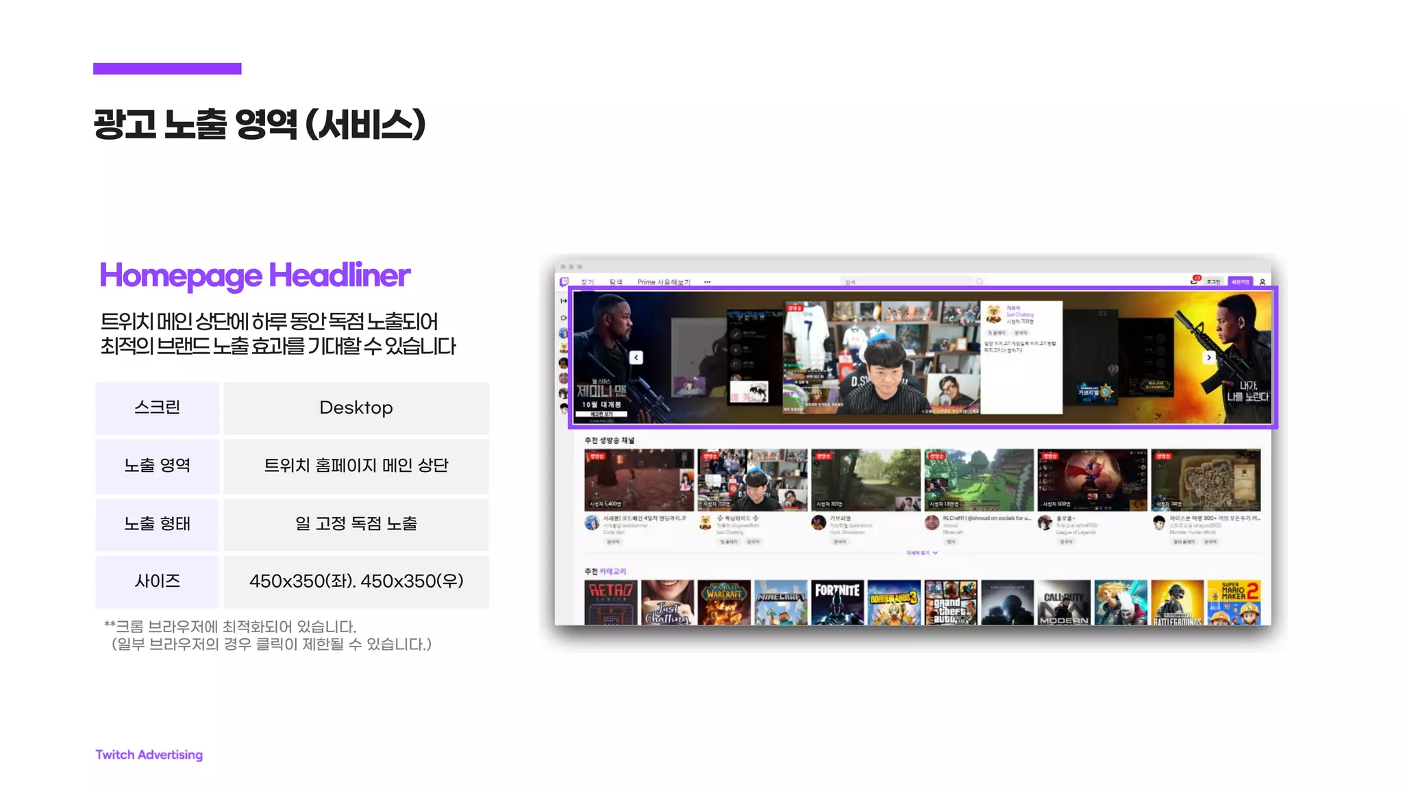 [Twitch] media kit + kbo package 20.06