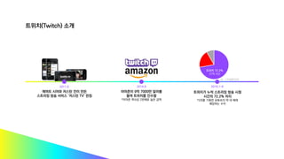 [Twitch] media kit + kbo package 20.06