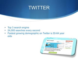 Twitter | PPTX