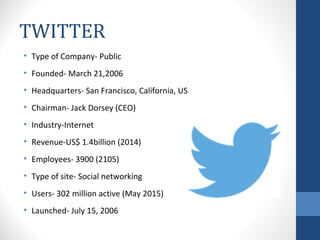 Twitter | PPT